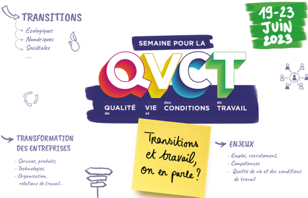 Semaine de la QVCT pour le bien-être au travail - One RH